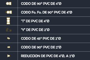 Simbología hidráulica en DWG - Detalles CAD